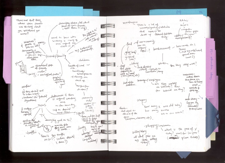 Reflecting on the School Year So Far: My Idea Log – Dr. E's Educational ...